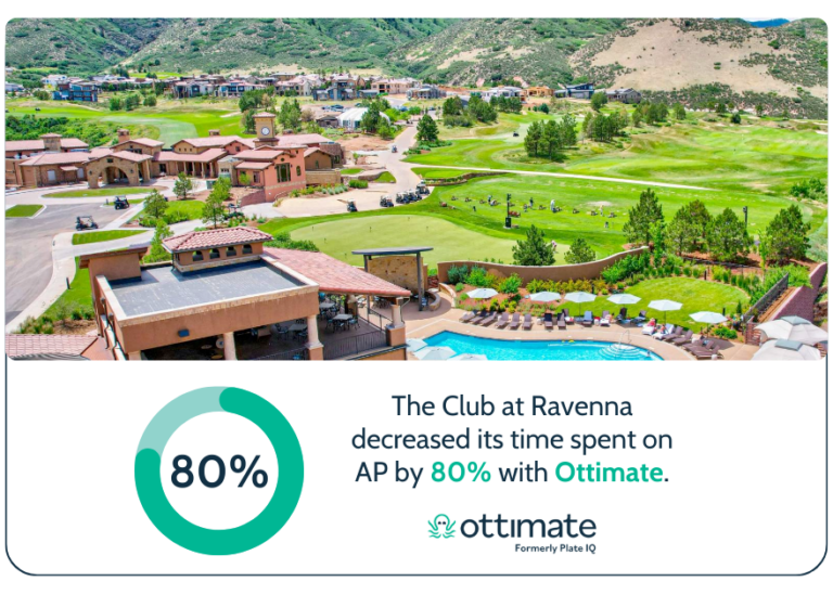 10 Country Club Event Ideas To Liven Up Your Social Scene | Ottimate ...