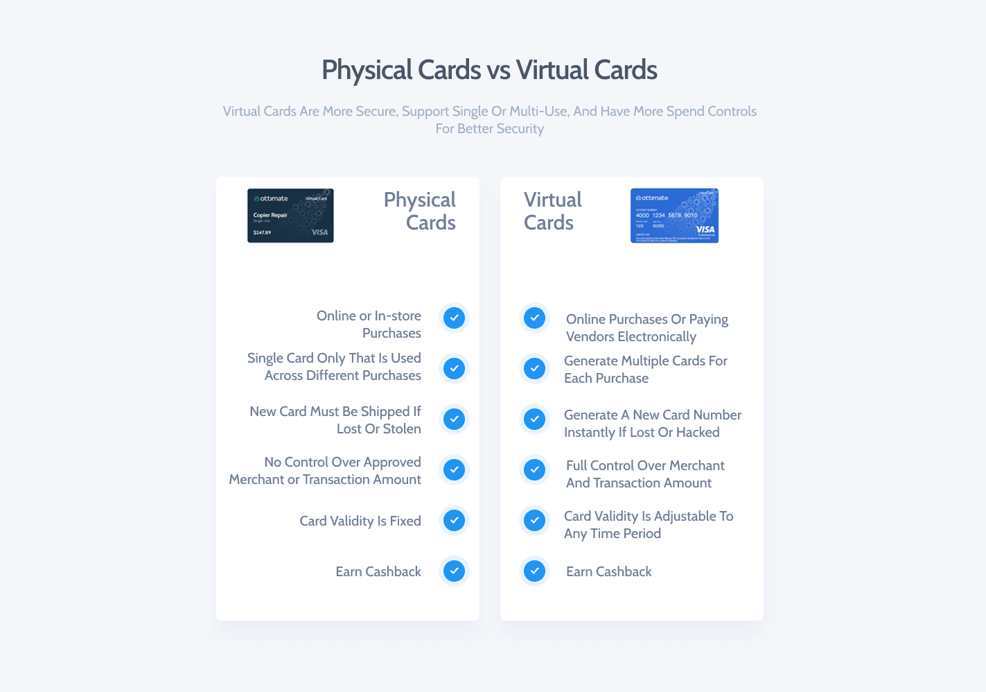 What are Virtual Cards and Why Should Your Team Use Them?